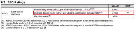 LMV791 ESD Parameter And Latch Current Parameter Amplifiers Forum Amplifiers TI E2E
