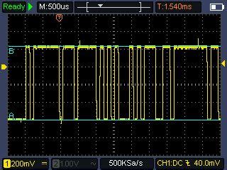 RS Voltage Levels On COMMU Module M Stack Community