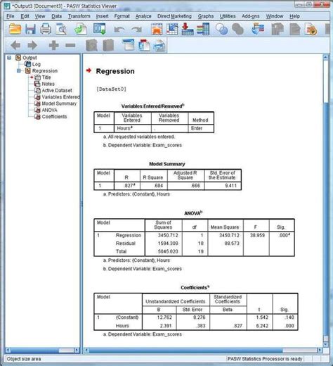 How To Do Two Way Factorial Anova Using Spss By Ahamed Ifham Analytics Vidhya Medium