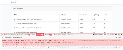 2 Queries 110 Models 5mb Memory By Shankhadevpadam · Pull Request 42