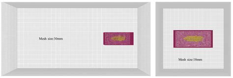 jmse free full text dynamic modeling and robust trajectory tracking