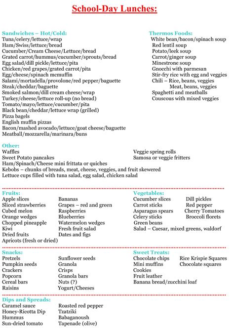 Healthy School Lunch Ideas