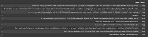 Unleashing The Power Of Logprobs In Language Models A Practical Guide