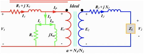 Solved This Is A Phasor Diagram Of A Transformer Not Unity Chegg