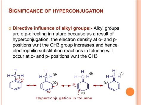 Hyperconjugation Effect