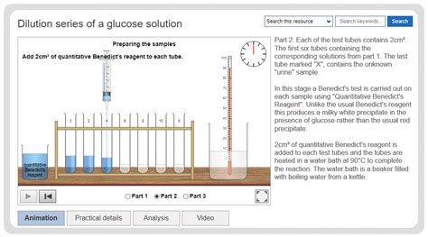 Dilution Series Of Glucose Solution At Cynthia Connor Blog