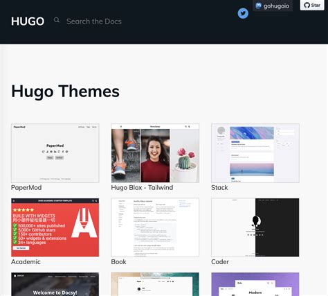 How To Use Blogdown In Zihang Wang Homepage