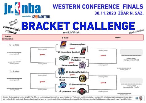 Jr Nba Bracket Challenge Výzva Pro Všechny Soutěživé Povahy Bk