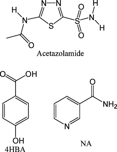 Acetazolamide Structure