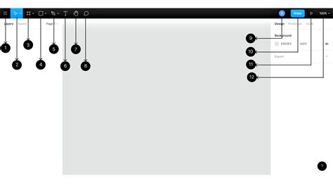 The Editor In Figma Figma Handbook Design Code