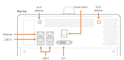 Configuring And Setup Quicklink Knowledge Base
