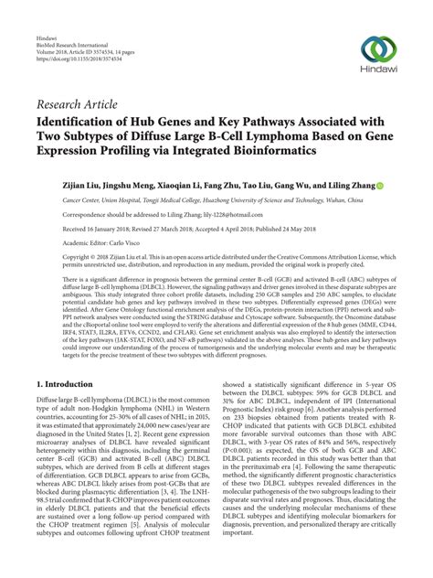 Pdf Identification Of Hub Genes And Key Pathways Associated With Two
