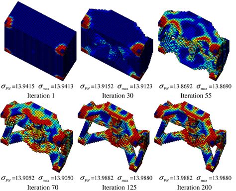 The Topological Evolution With Stress Field For The Case Of Stress
