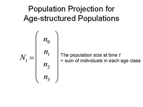 Population Ecology Demography Leslie Matrices And Population Projection