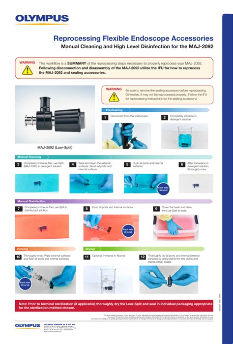 Reprocessing Flexible Endoscope Accessories Guide Pdf Download