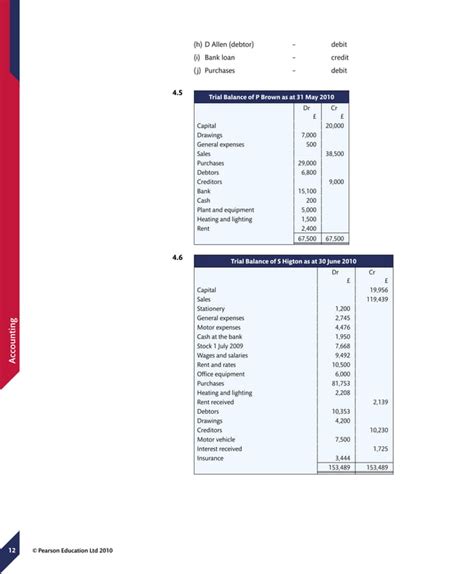Accounting Textbook Answers Pdf
