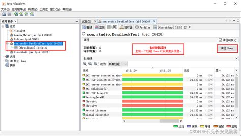 Java死锁检测的三种方法java查看死锁线程 Csdn博客