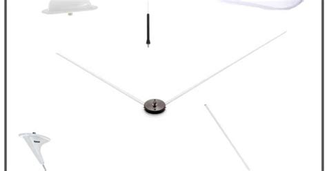 Antenna Cross Reference