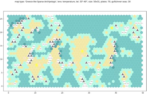 procedural map generator update 3 hexes rivers landmasses