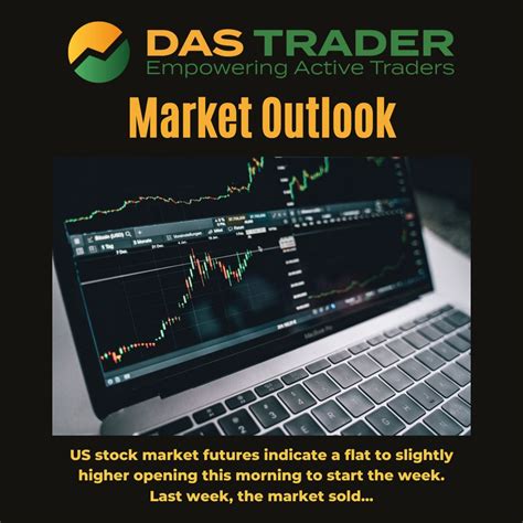 das market outlook daytrading knowledge das trader