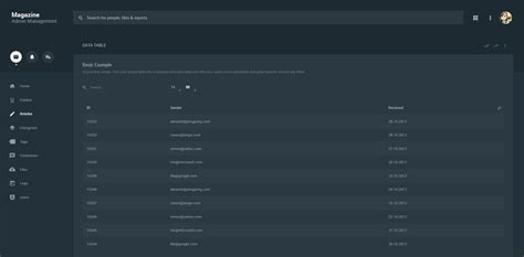 GitHub WaylanPunch MyMagazine A New Magazine Site Build By WAYLAN PUNCH From 2018 09 09 21 20 15