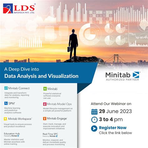 Minitabwebinar Dataanalysis Businessintelligence Ldsinfotech
