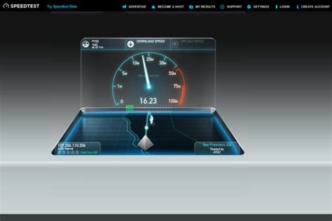 AT T Internet Speed Test Are You Getting The Promised Bandwidth