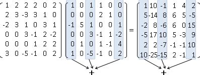 演算法筆記 Algorithm Design