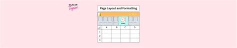 Page Layout And Formatting In Power BI Scaler Topics