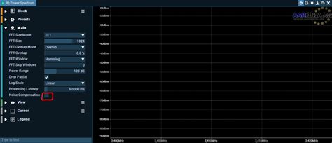 Noise Compensation Aaronia Spectran V6 Support Forum