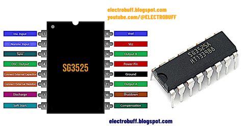 sg3525 pwm controller ic explained pinout features applications