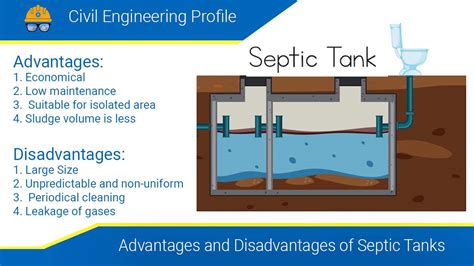 Advantages And Disadvantages Of Septic Tanks — Civil Engineering Profile