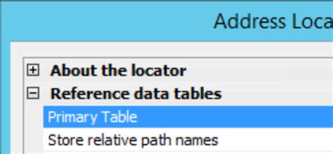 Rebuild Geocode Service Esri Community