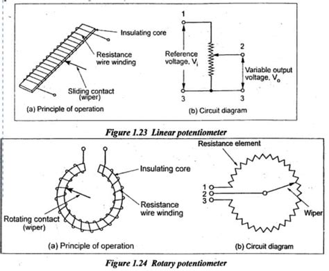 Potentiometer Schematic