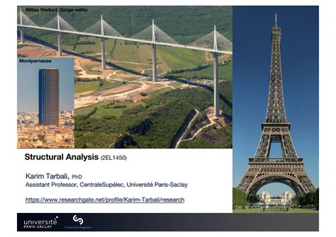 pdf structural analysis 2el1450 module2 analysis of determinate