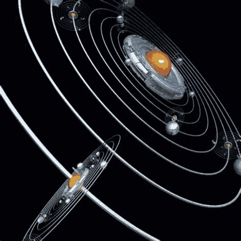 Solar System  Solarsystem Discover And Share S