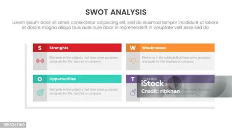 Swot 분석 개념 인포 그래픽 템플릿 배너 사각형 상자 테이블 헤더 매트릭스 구조 4 점 목록 정보 Swot 분석에 대한 스톡 벡터 아트 및 기타 이미지 Istock