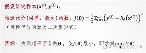 神经网络与深度学习 学习笔记1 知乎