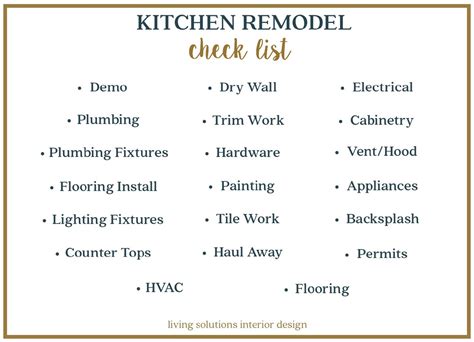 》kitchen Remodel Checklist Template