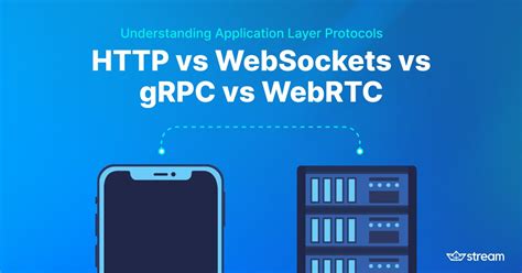Websocket Grpc Or Webrtc Which Protocol Is Best