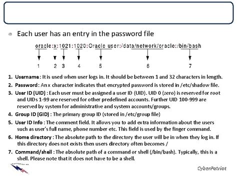 Unix Operating Systems Module 7 Unix Operating System