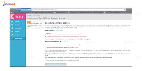 What Is Elk Stack Elasticsearch Logstash Kibana Intellipaat