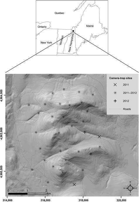 Integrating Telemetry Data Into Spatial Capturerecapture Modifies Inferences On Multi‐scale