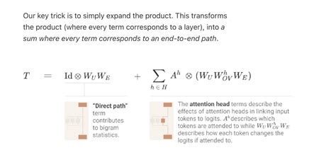 arxiv dives a mathematical framework for transformer circuits part