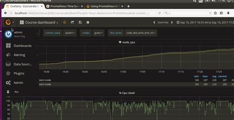 Bug Close Unsaved Changes Prompt Unresponsive Issue Grafana Grafana GitHub