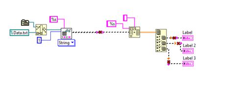 solved text file and string indicator ni community