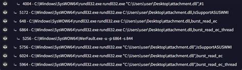 How To Detect DLL Side Loading Technique