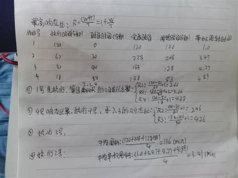 计算机操作系统 多道运行时三道程序的时间关系图 csdn博客