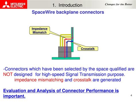 Ppt Evaluation And Analysis Of Connector Performance For The Spacewire Back Plane Powerpoint