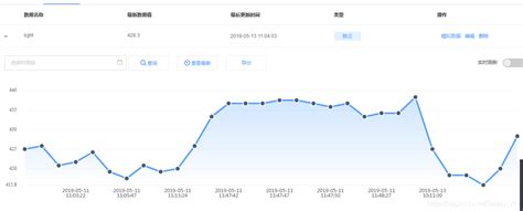 Rt Threadesp8266onenet 基于rt Thread的at Device实现esp8266 通过socket对接
